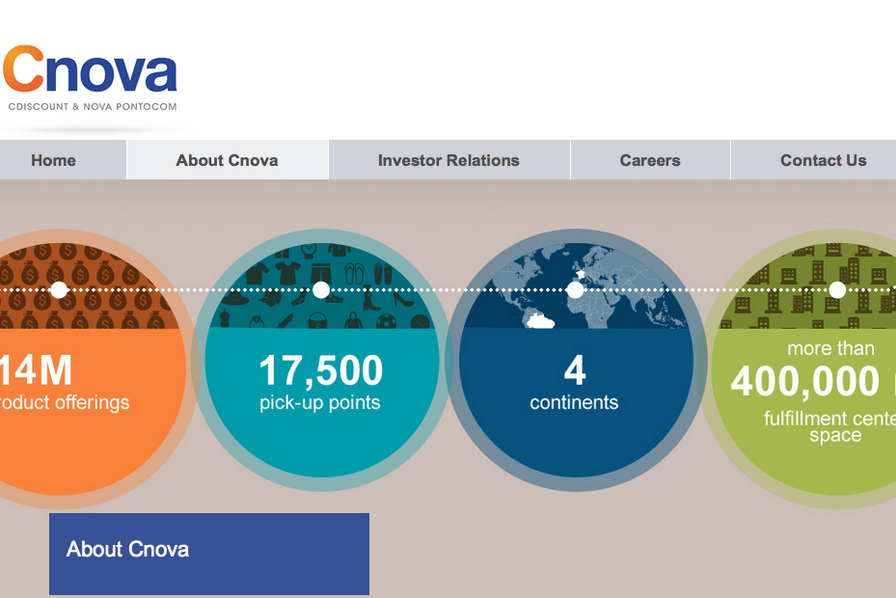 CNova (branche e-commerce de Casino) pourrait quitter la bourse