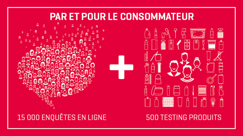 La voix du consommateur sera toujours la plus efficace.