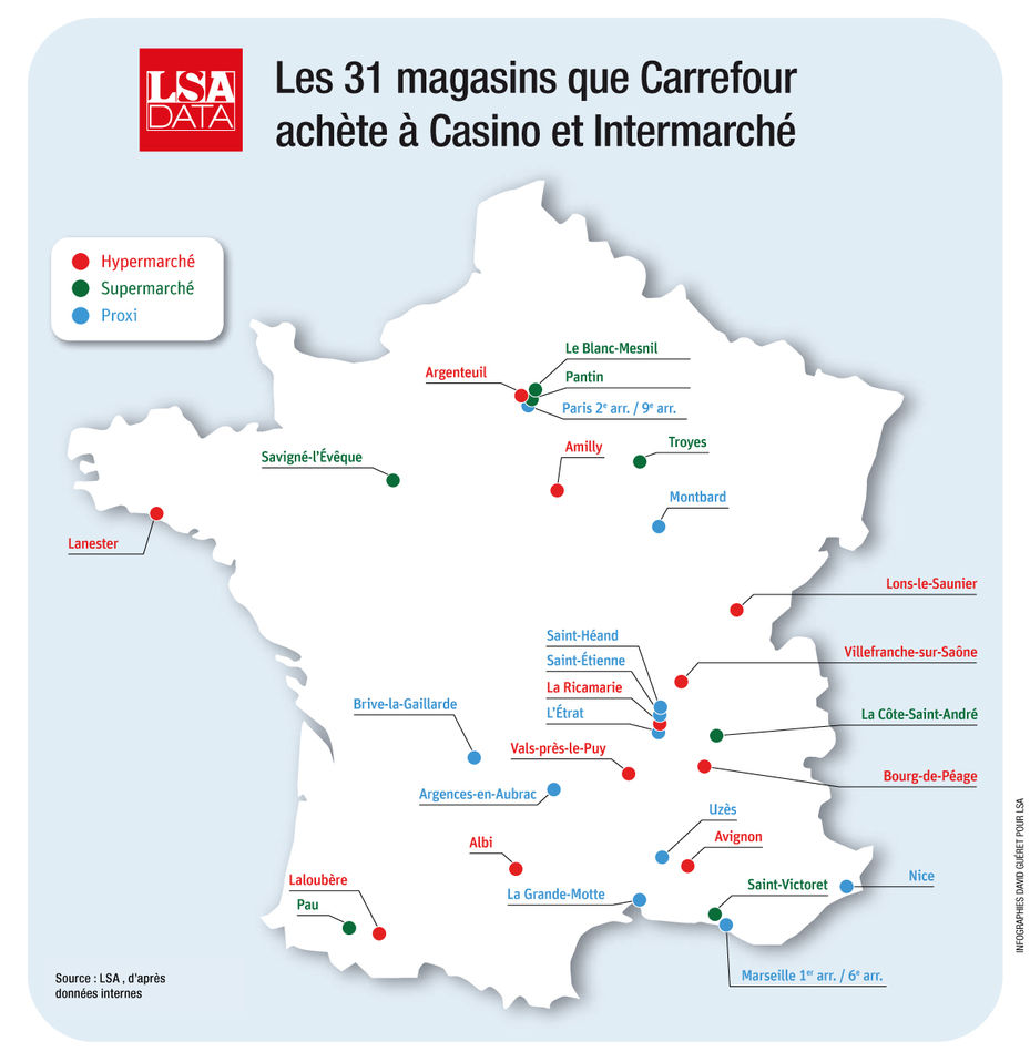 Comment et où Intermarché, Auchan et Carrefour ont-ils racheté 288 ...