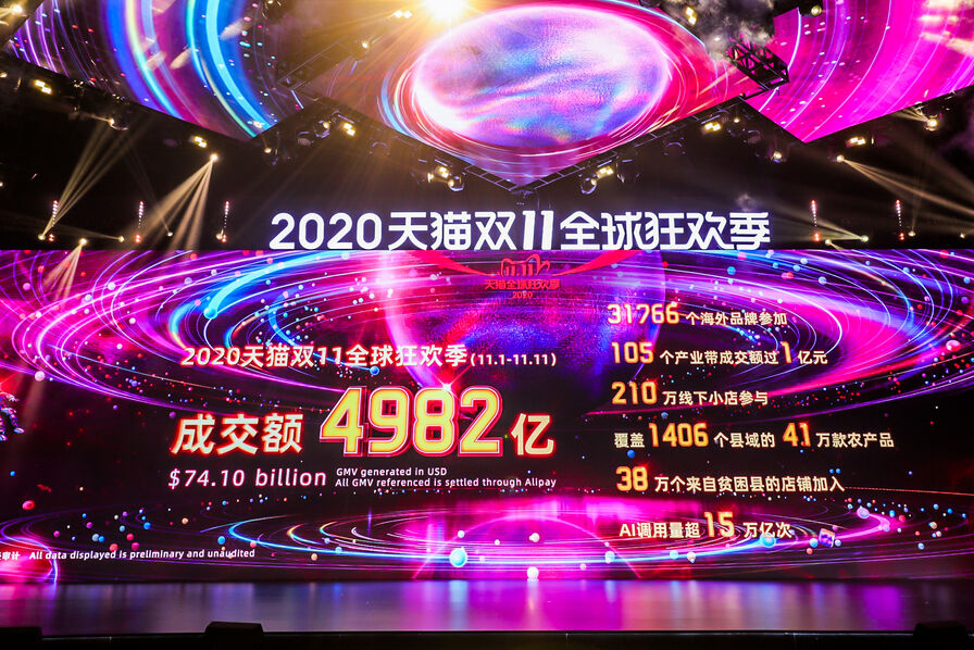 Singles Day : Découvrez les chiffres record du double 11 d'Alibaba